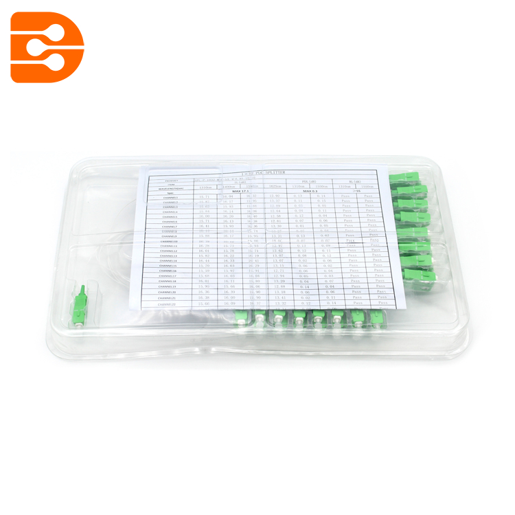 1x32 Mini Type PLC Splitter from China manufacturer - DOWELL INDUSTRY